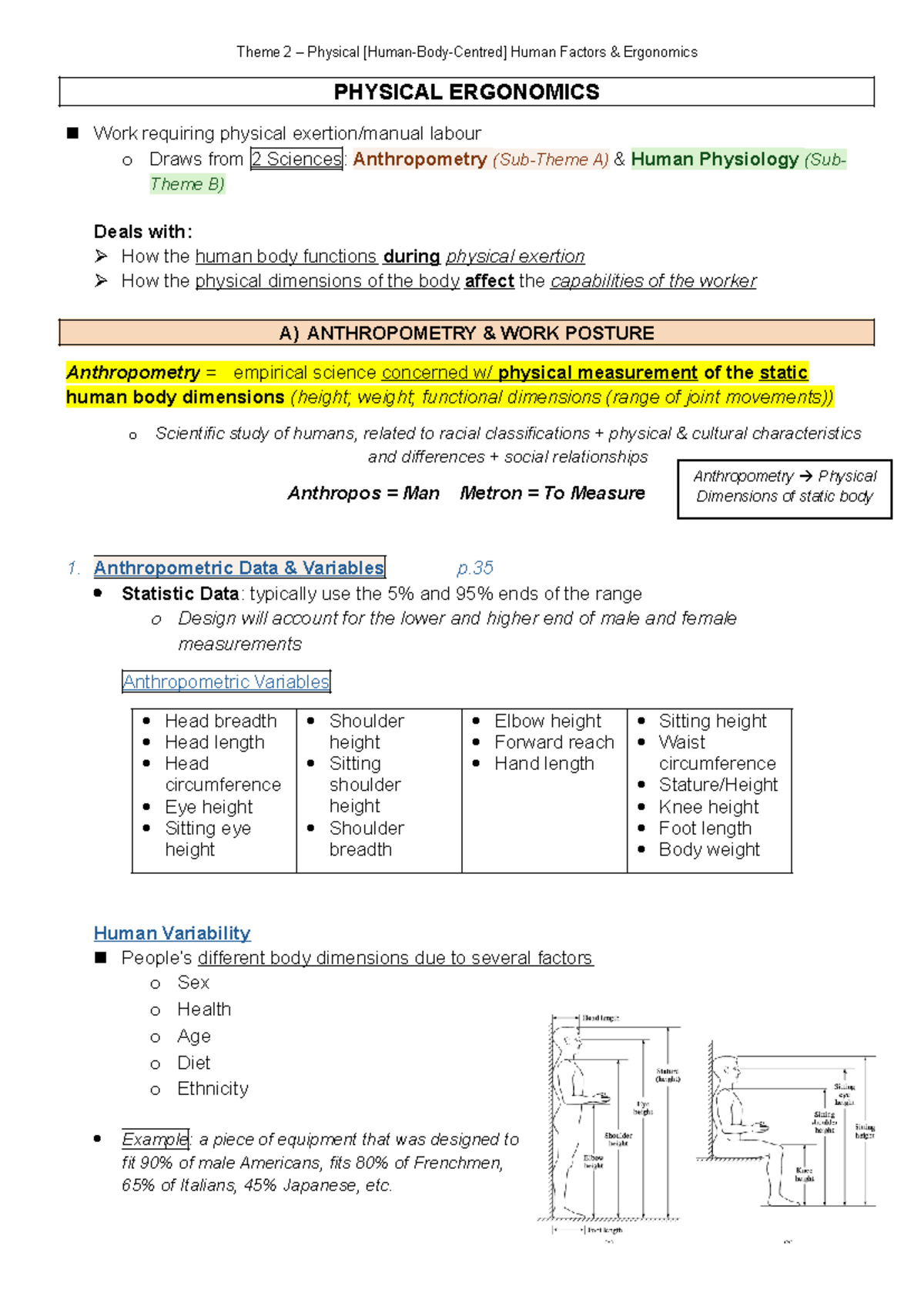 Theme 2: Physical Human Factors & Ergonomics (PHYSICAL ERGONOMICS ...