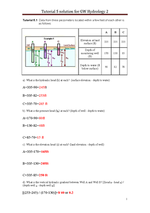 Tutorial Solution Chapter 7 Week 6 - Tutorial 5 solution for Well Hydraulics (2) Tutorial 7. The ...