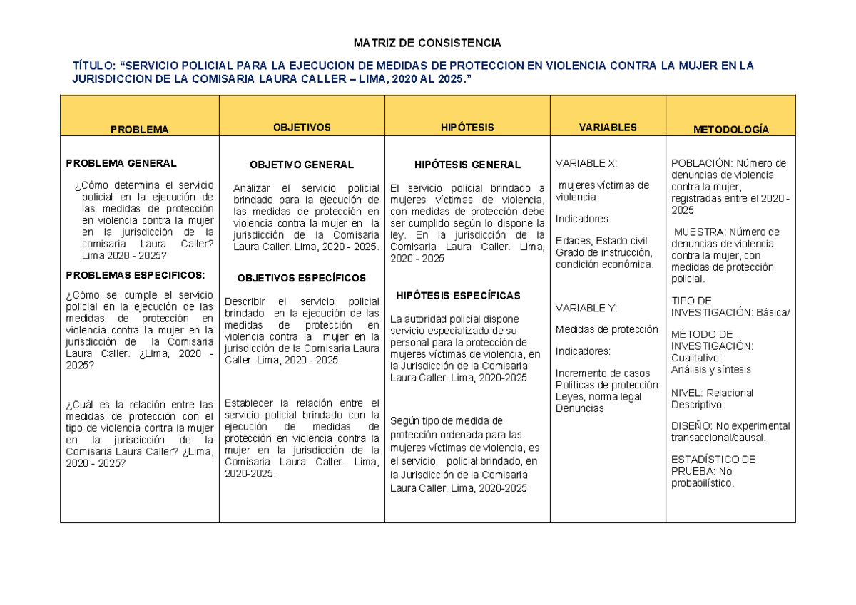 MATRIZ DE CONSISTENCIA POLICIAL: MEDIDAS DE PROTECCIÓN Y CONTROL 2020 ...
