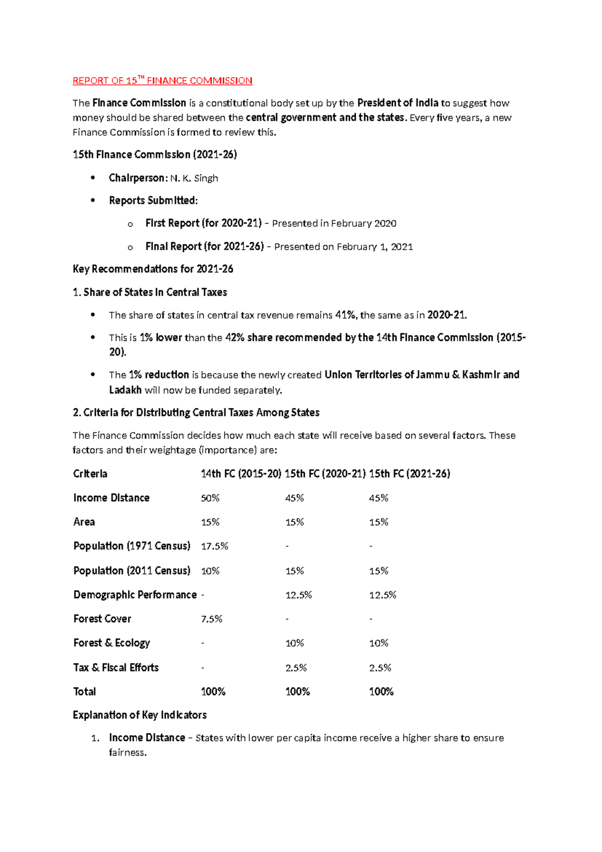 Report on the 15th Finance Commission: Key Recommendations and Insights ...