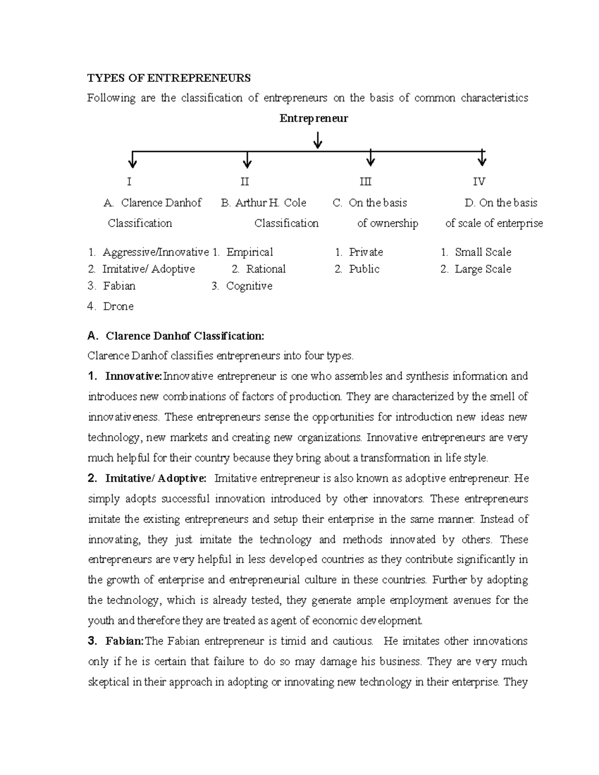 EDP2 - Classification of Entrepreneurs and Their Functions - Studocu