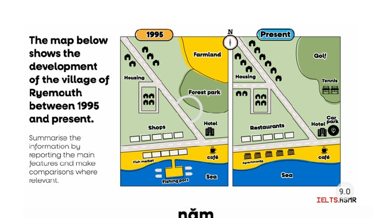 Map Comparison: Farmland Development in Ryemouth (1995-Present) - Studocu