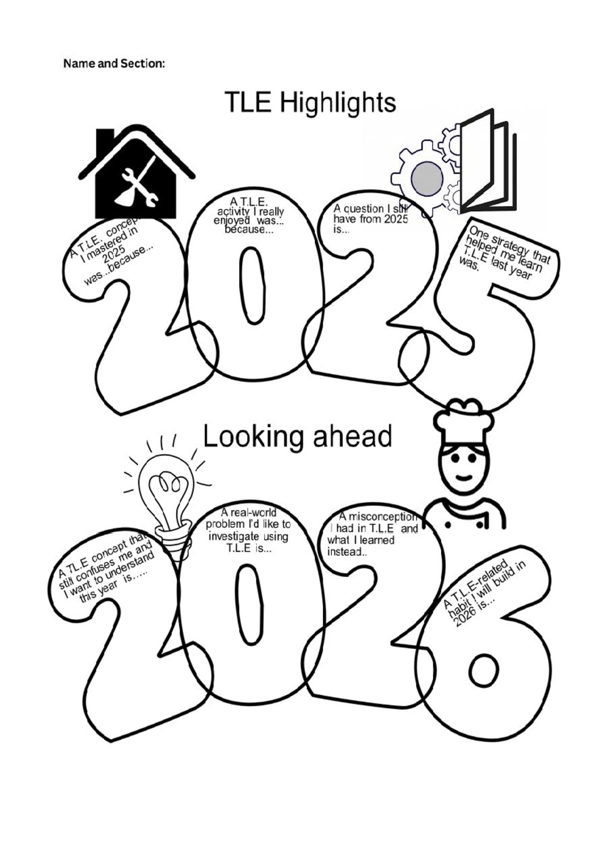 TLE 2026: Goal Setting Activity Highlights and Reflections - Studocu