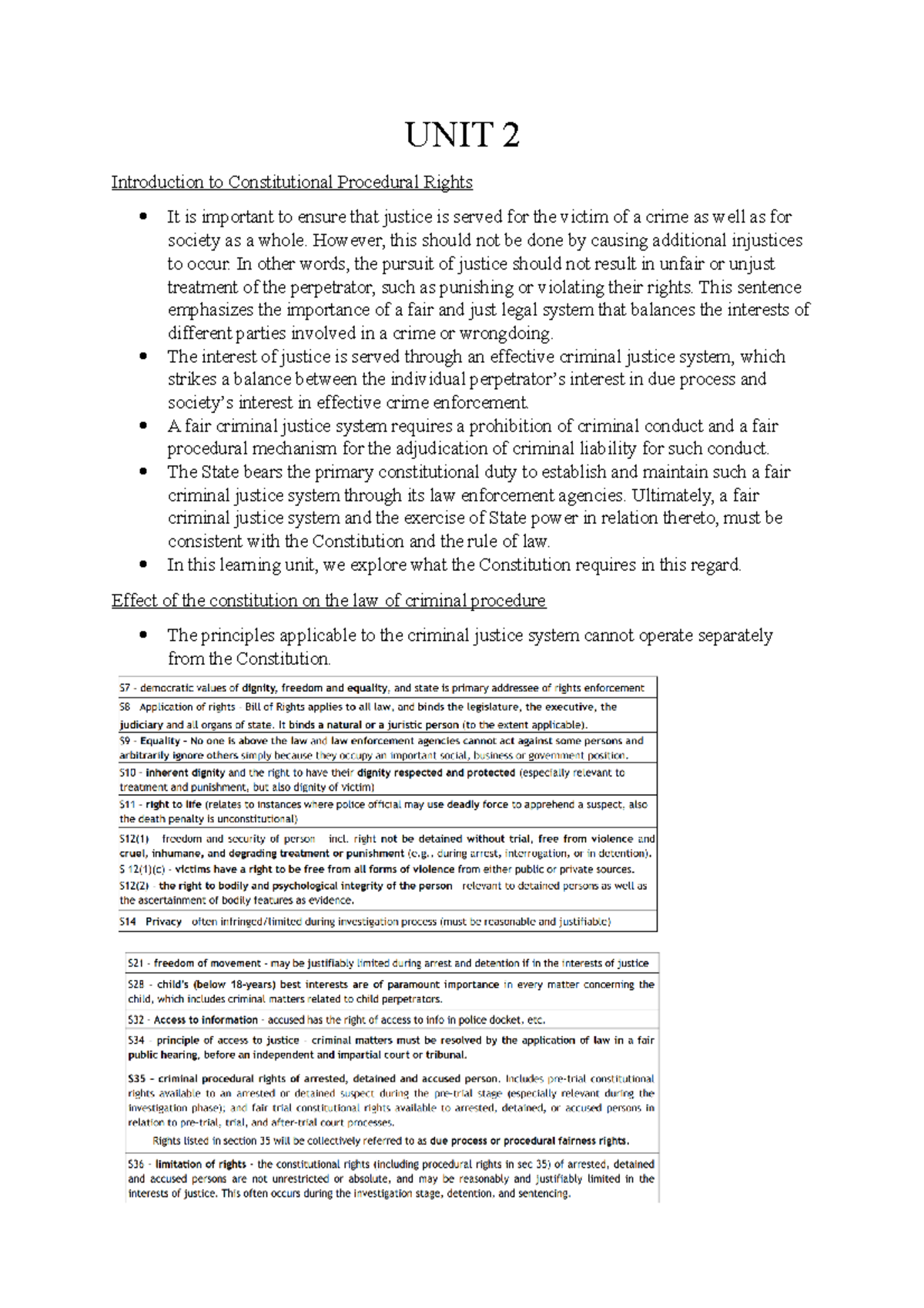 Criminal procedure unit 2 - UNIT 2 Introduction to Constitutional Procedural Rights It is - Studocu