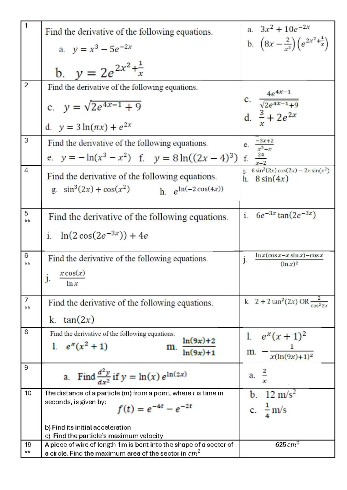 Derivatives and Maximum Area of a Sector (Math 123) - Studocu