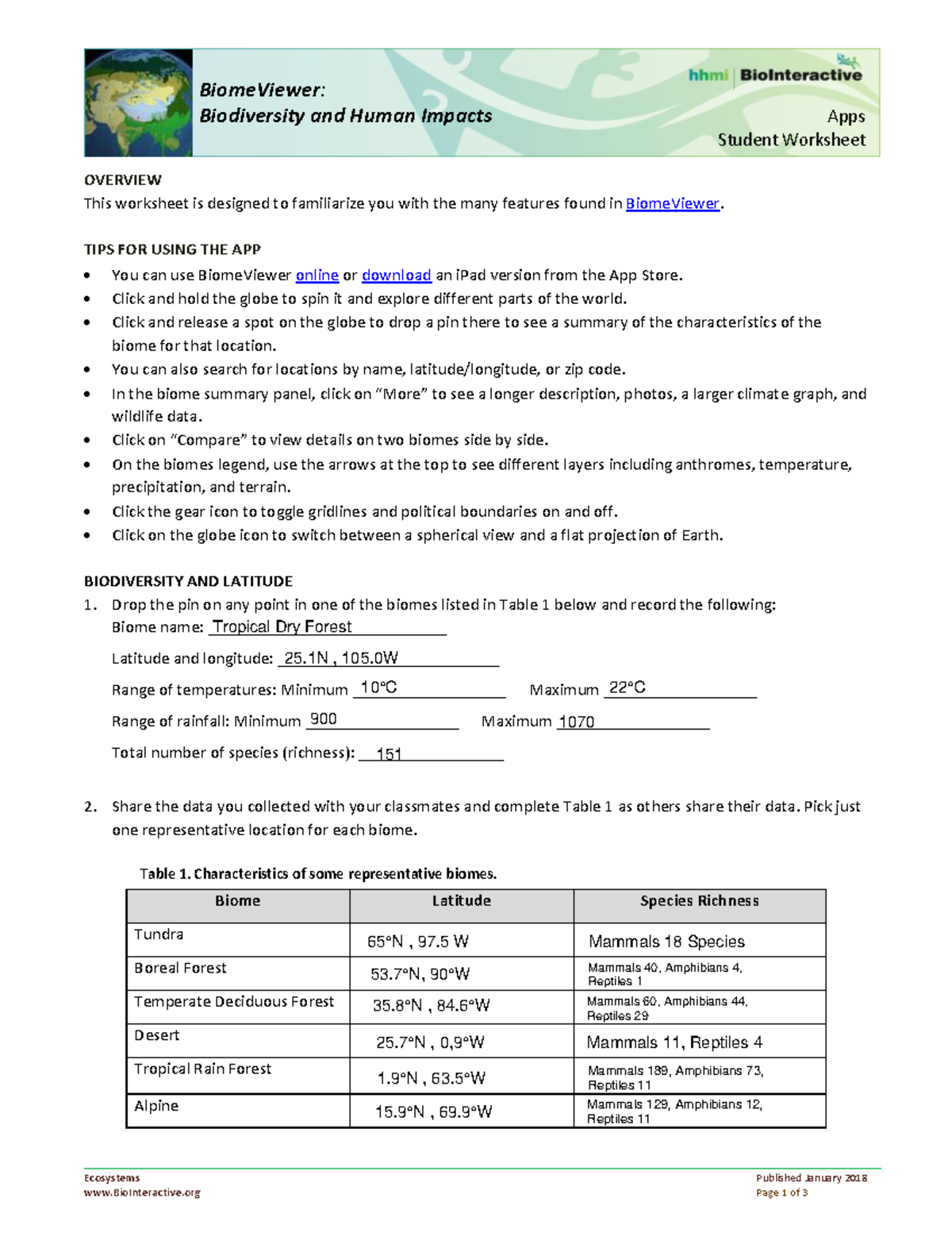 BiomeViewer: Biodiversity & Human Impacts Worksheet (ROYO-ACT-3) - Studocu