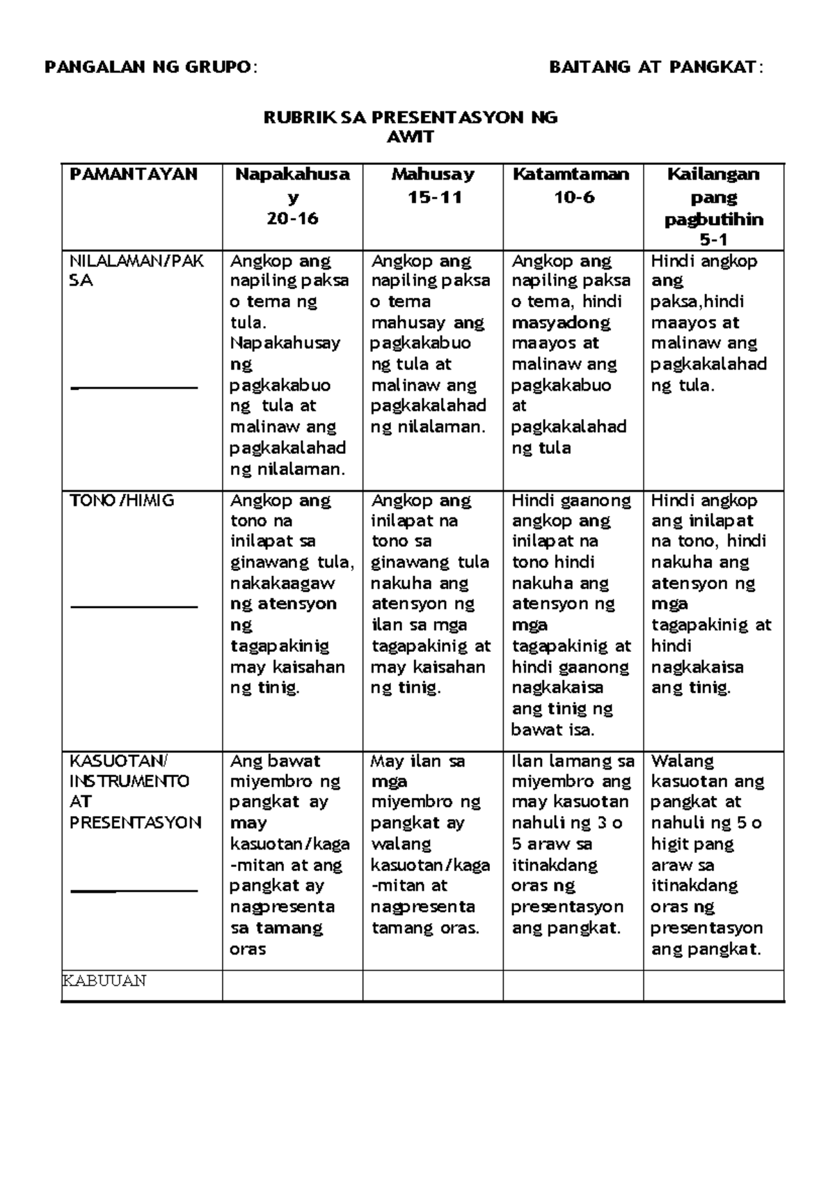 Rubrik sa Presentasyon ng Awit at Sayaw: Pamantayan at Puntos - Studocu