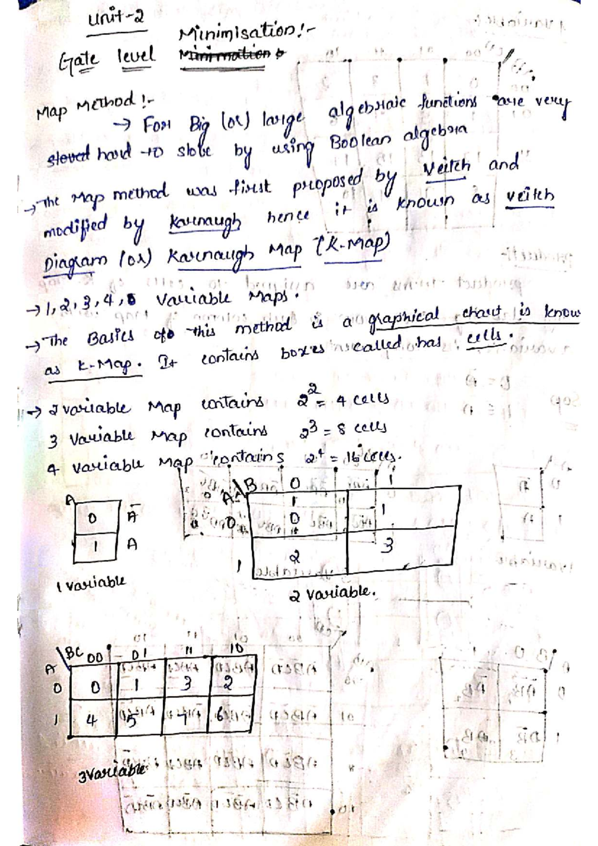 DE UNIT 2 Notes - Gate Level Minimization Using Boolean Algebra - Studocu
