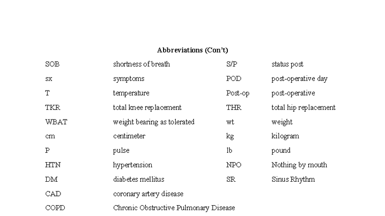 Abbreviations for Medical Terms (Final Exam Notes) - Studocu