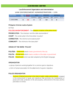 LEA 3 Industrial Security Management - INTRODUCTION TO INDUSTRIAL ...
