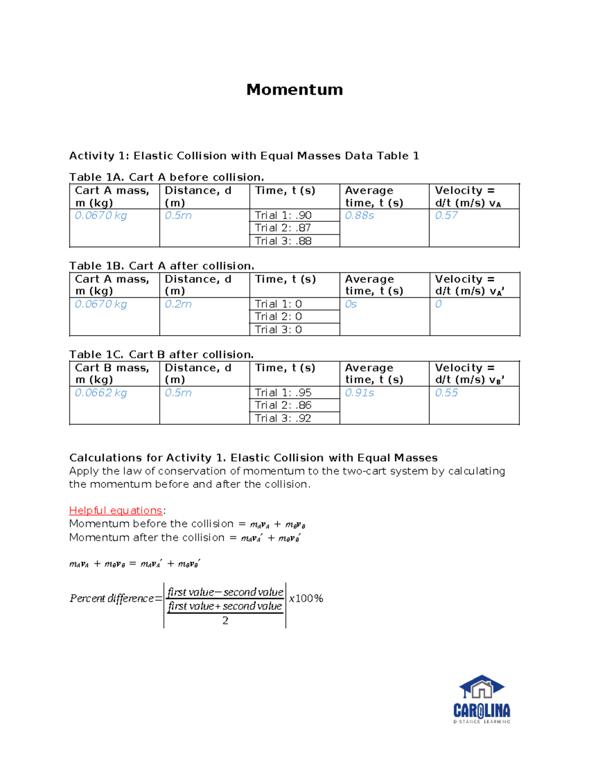 PHY 150 M7 Final Exam: Momentum Experiments and Calculations - Studocu