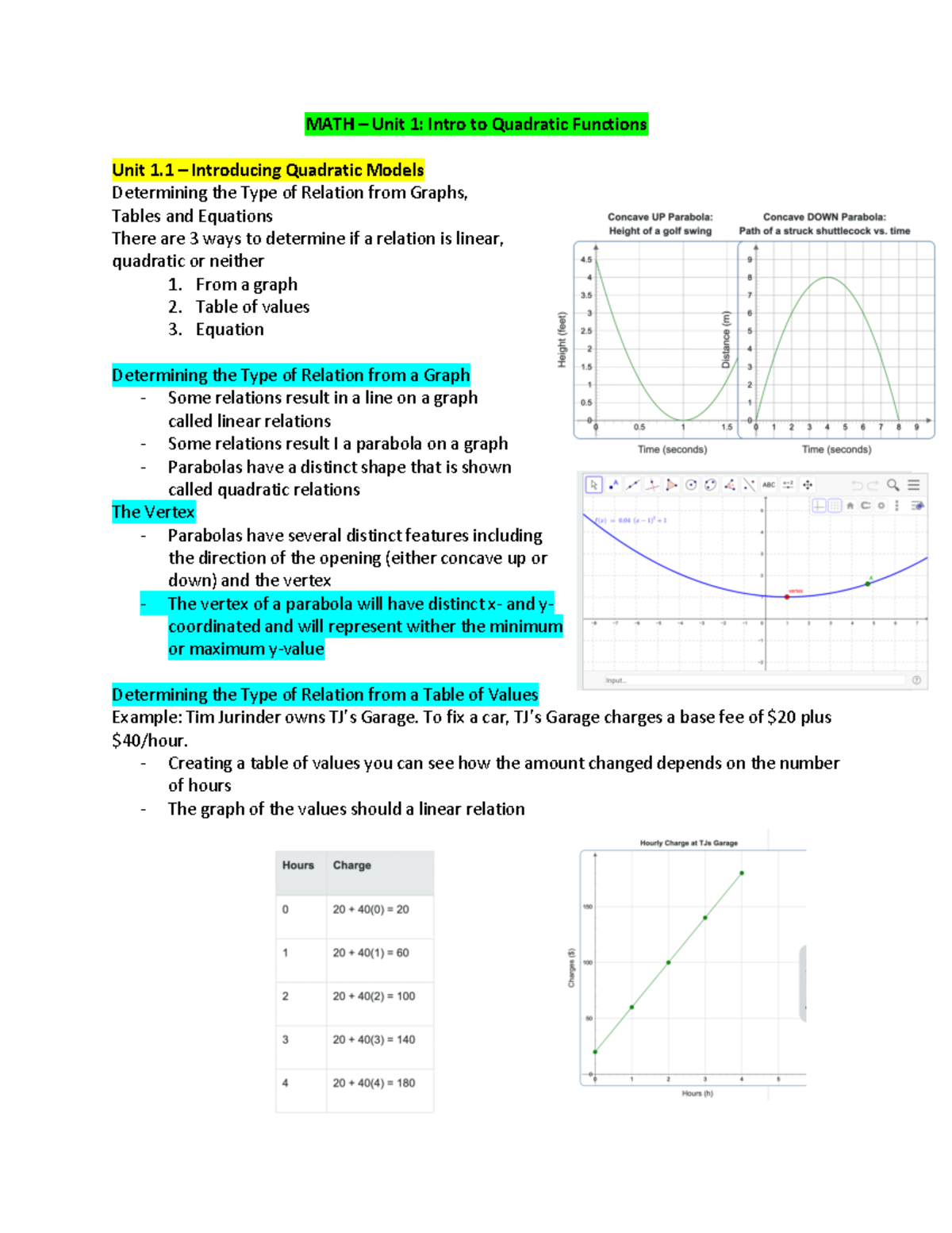 MATH Unit 1 - Intro to Quadratic Functions and Factoring Concepts - Studocu