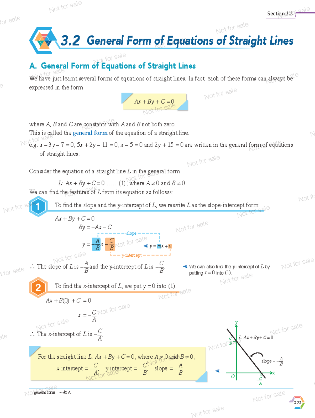 Chapter 3 - Equations of Straight Lines and Their Properties - Studocu