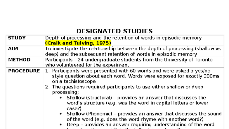 Designated Studies: Depth of Processing and Memory Retention in ...