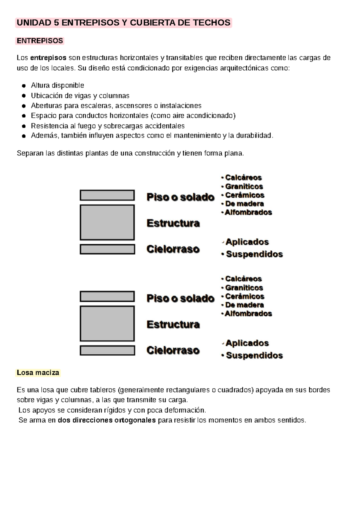 Resumen Parcial Tecno I - Unidad 5: Estructuras de Techos y Entrepisos ...