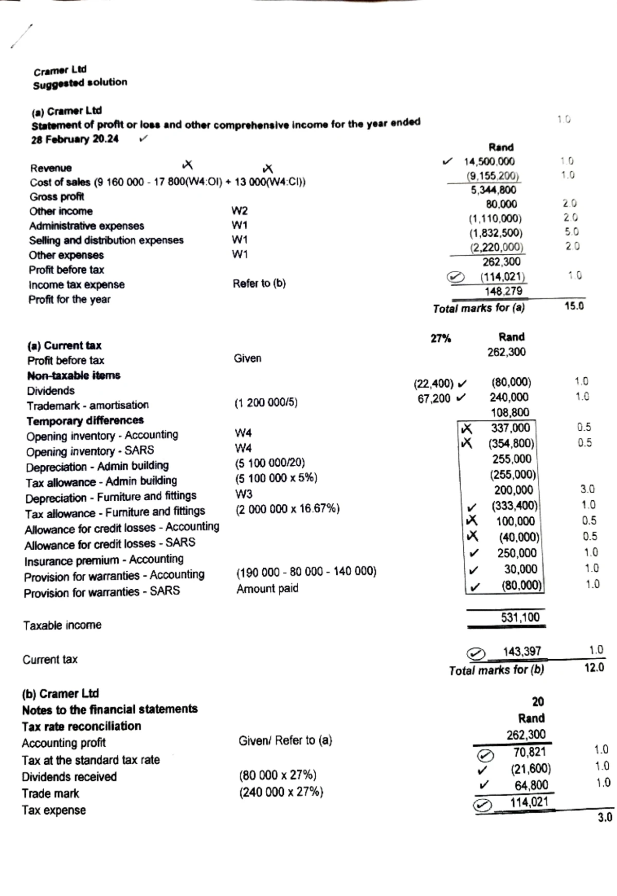 Provisional Tax Payments in South Africa: Calculation & Examples - Studocu