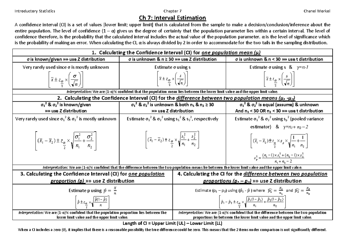 Ch 7 Summary of chapter 7 notes - Introductory Statistics Chapter 7 ...