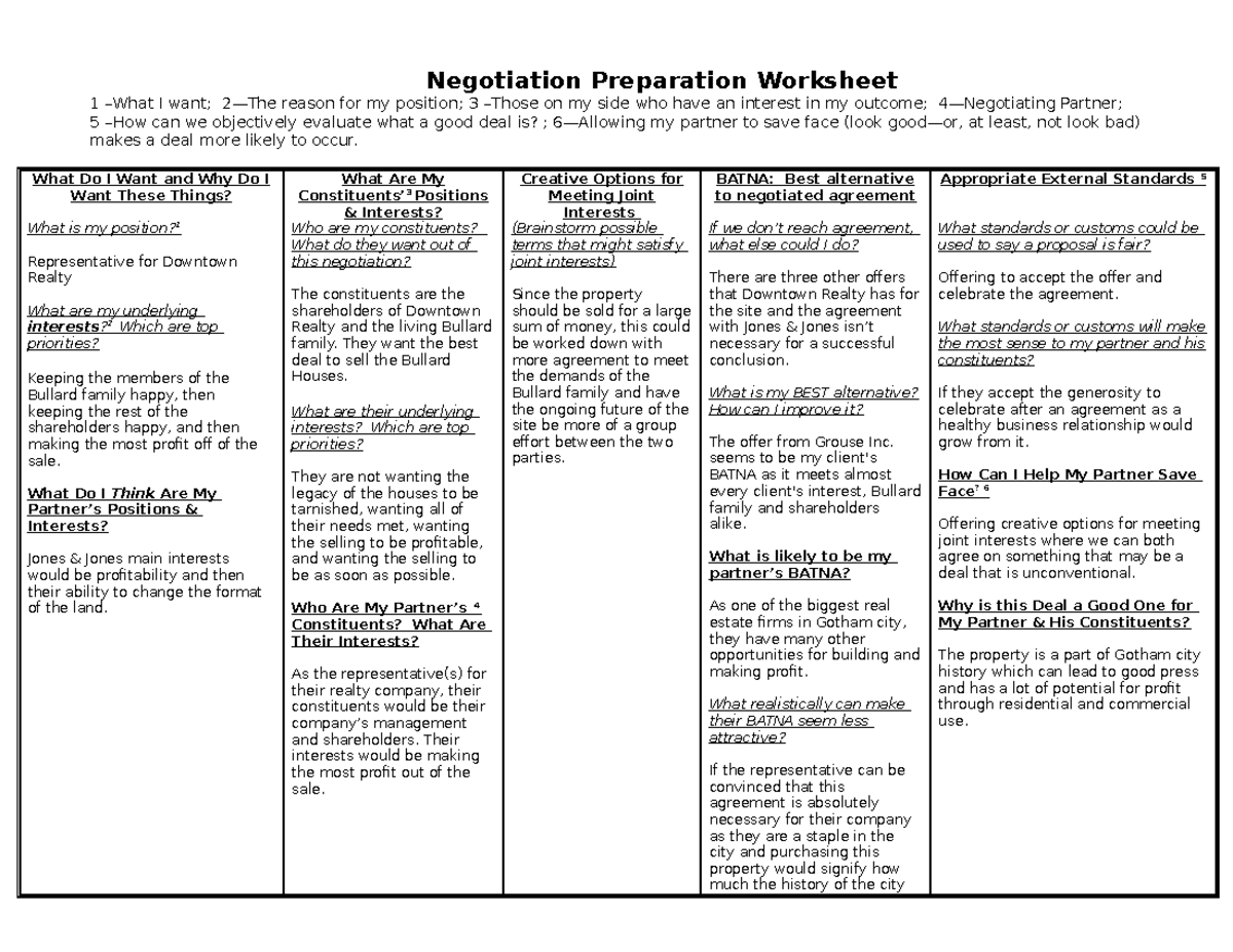 Bullard House Negotiation Prep Worksheet: Key Strategies & Interests ...