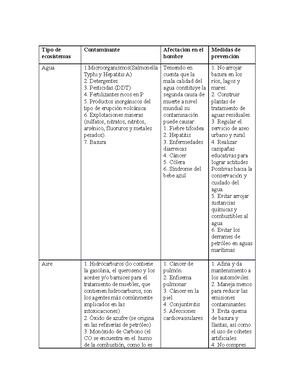 Pitiriasis rosada de Gilbert - Pitiriasis rosada de Gilbert ...