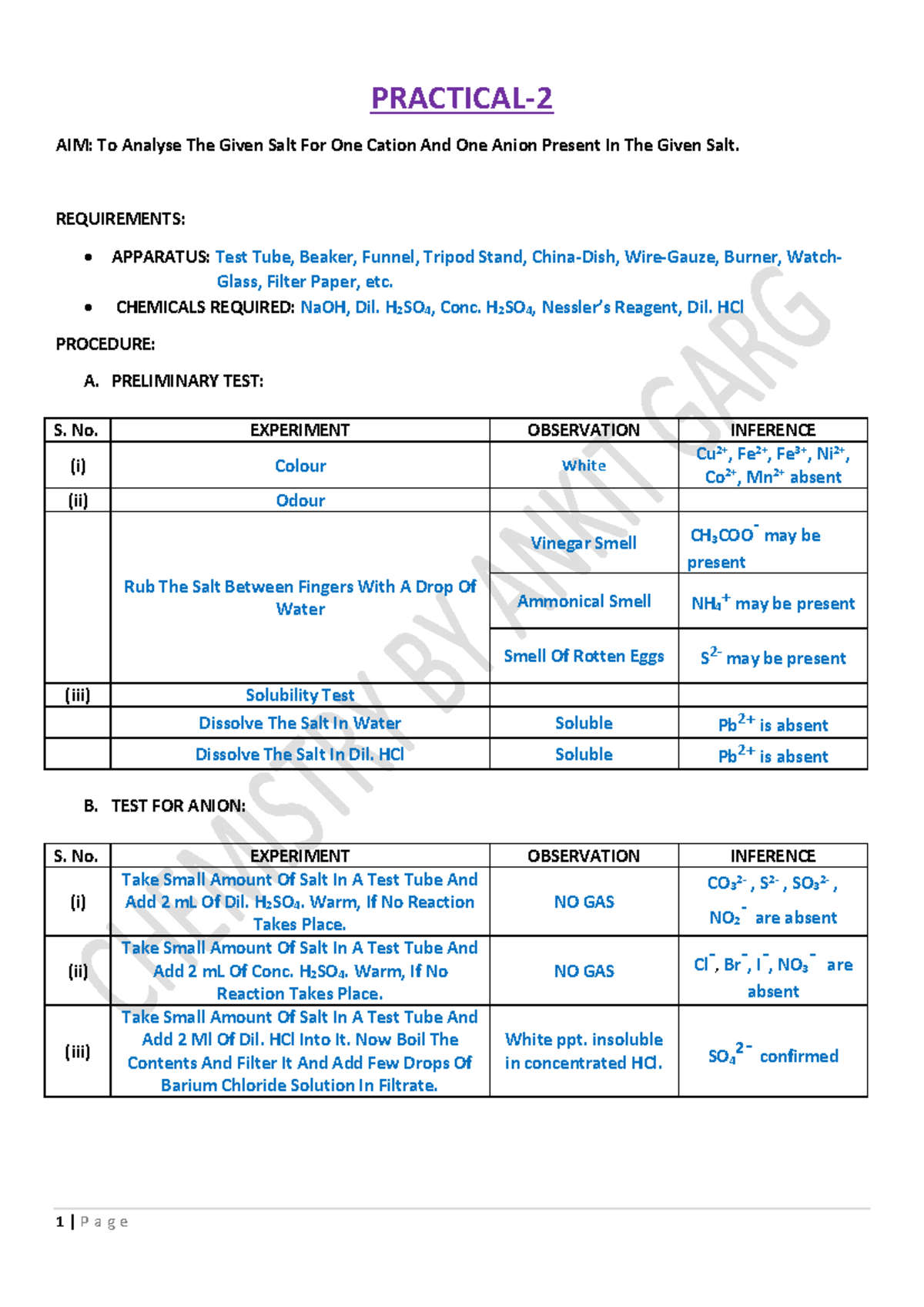 Chemistry Lab Report: Salt Analysis for Cation and Anion (Practical 02 ...