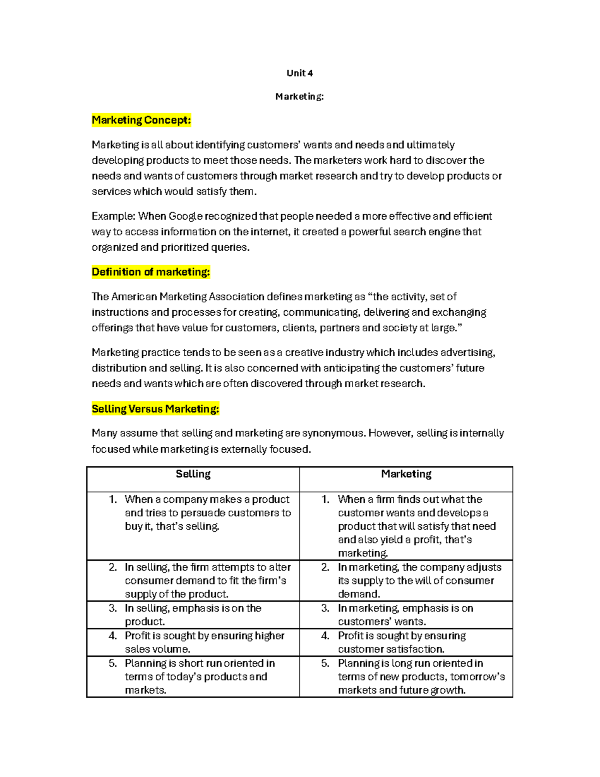IME Unit 4: Understanding Marketing Concepts and Consumer Behavior ...