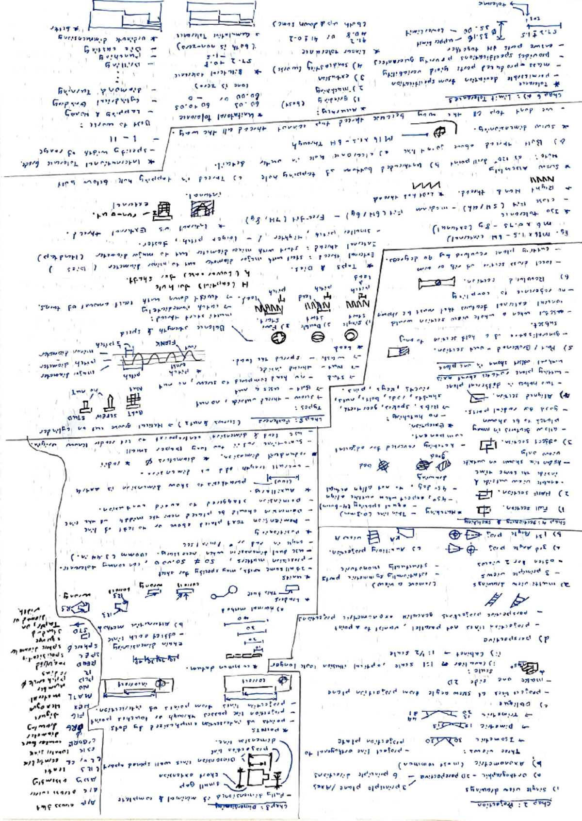 ME2102 CA Engineering Drawing Test Cheatsheet - Studocu