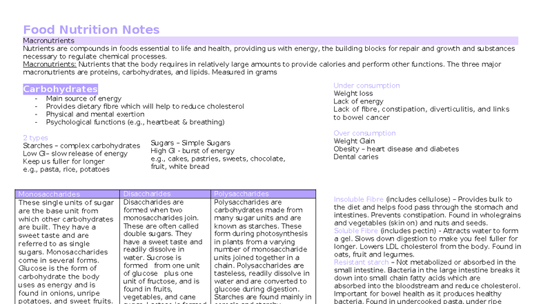 Nutrition Notes: Macronutrients Overview for Unit 3 - Studocu
