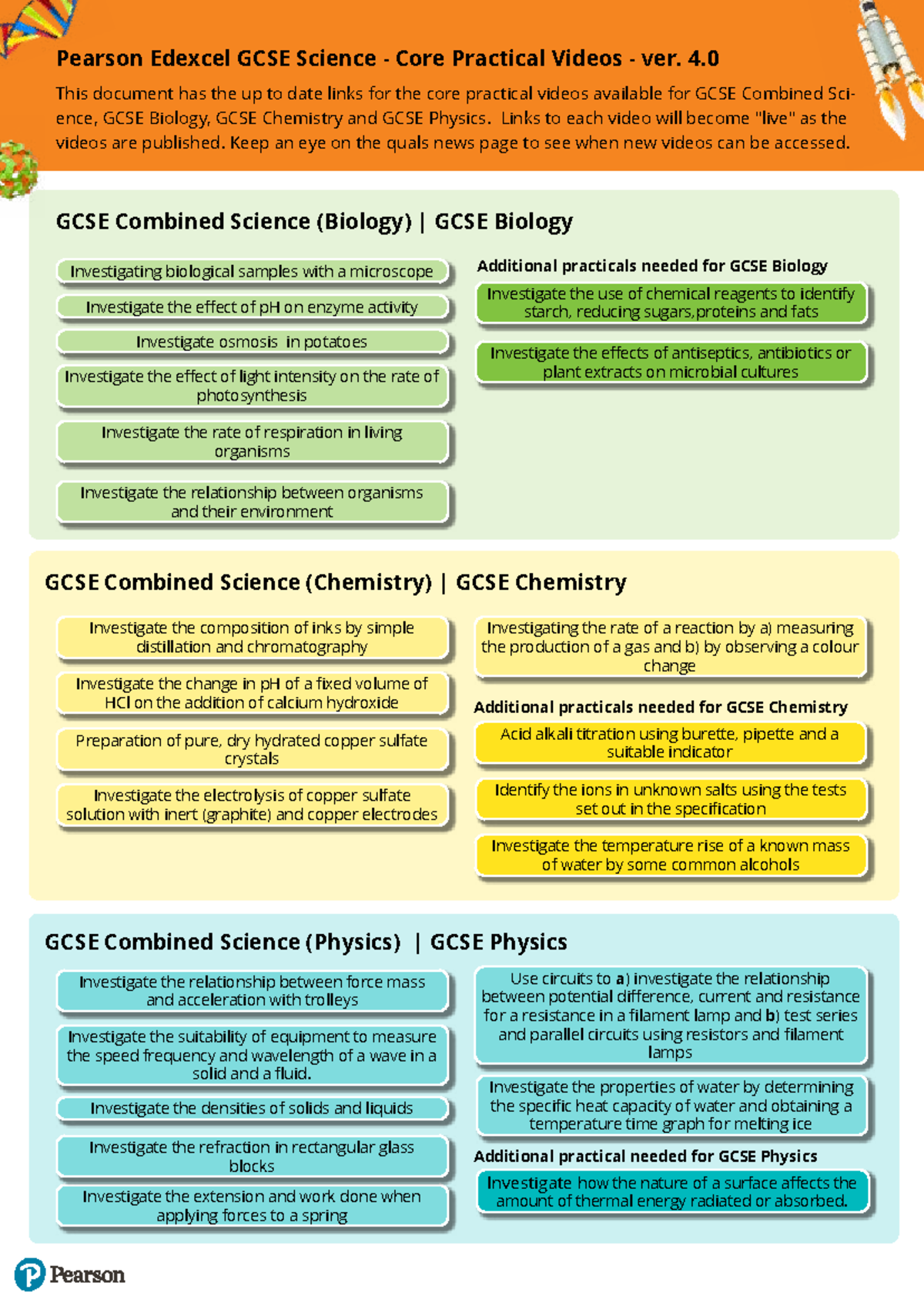 GCSE Core Practical Videos & Resources for Science (Edexcel) - Studocu