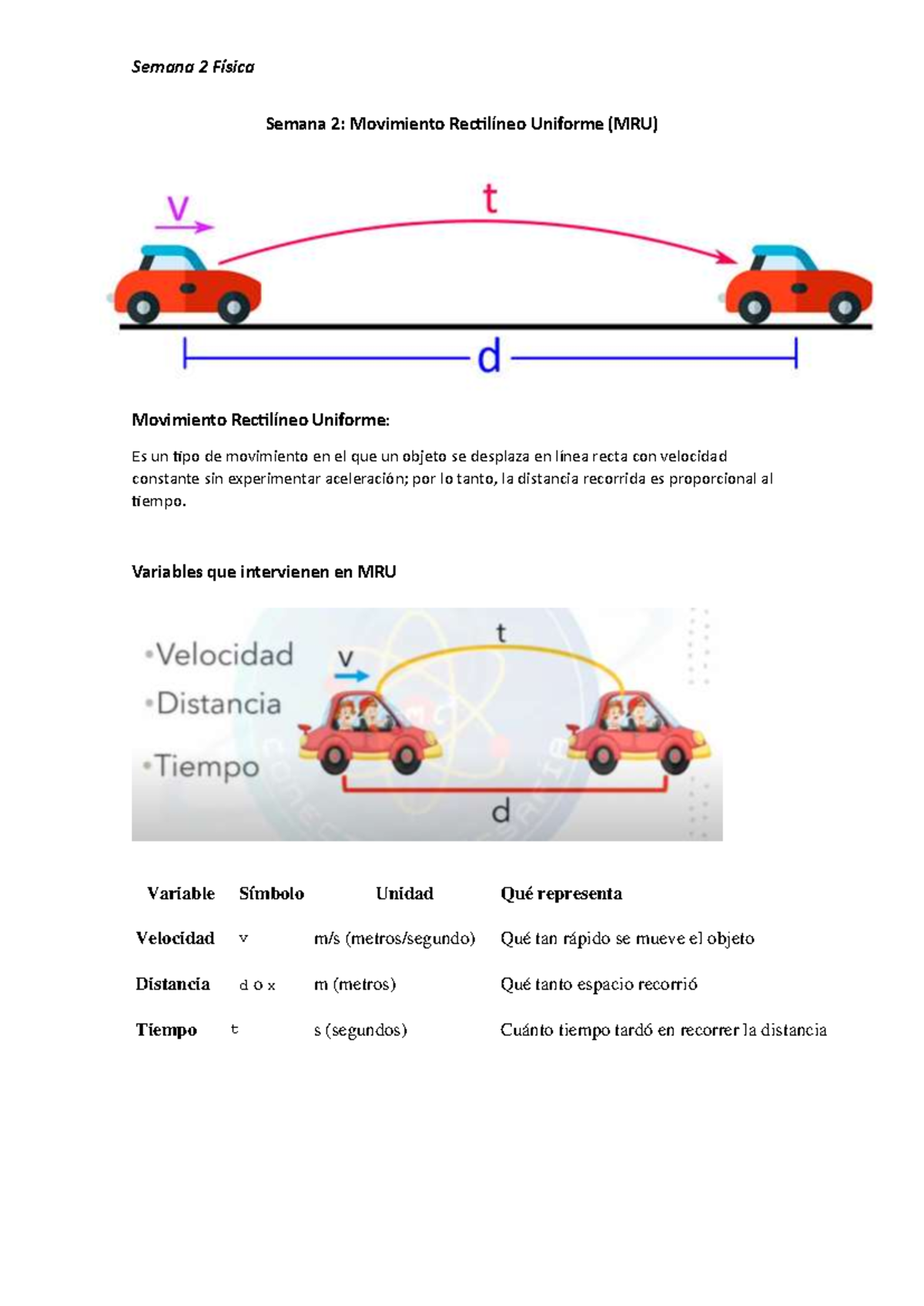 Semana 2 Física: Movimiento Rectilíneo Uniforme (MRU) y Ejercicios ...