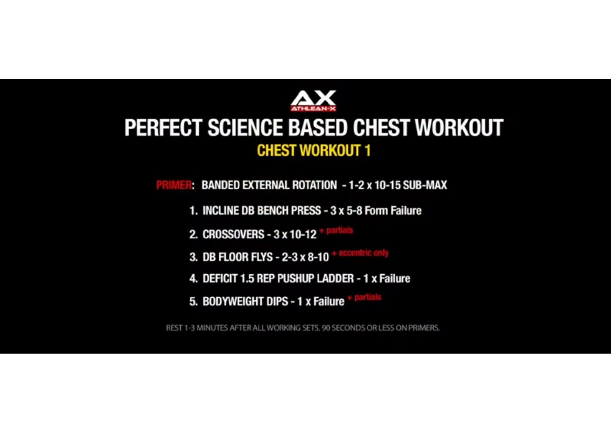 Perfect workout athleanx - PERFECT SCIENCE BASED CHEST WORKOUT CHEST ...