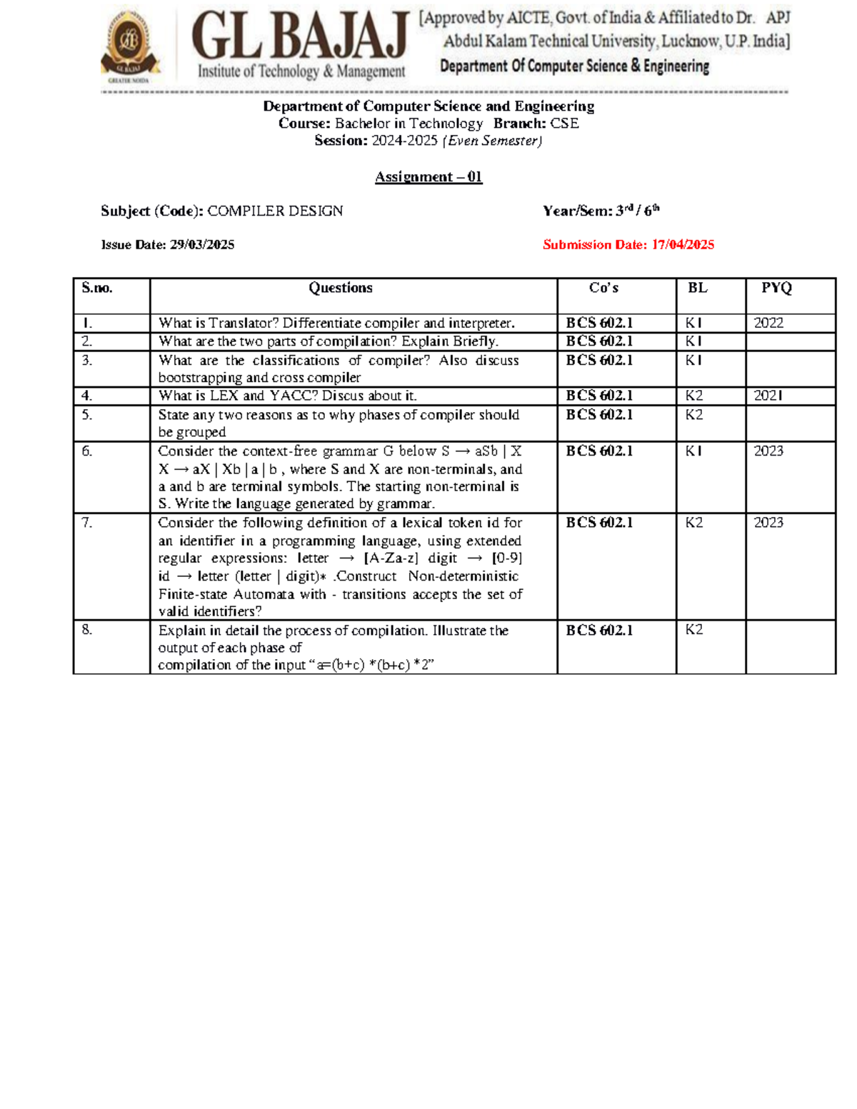 CD Assignment 01: Compiler Design (COMPILER DESIGN) - CSE 6th Sem - Studocu
