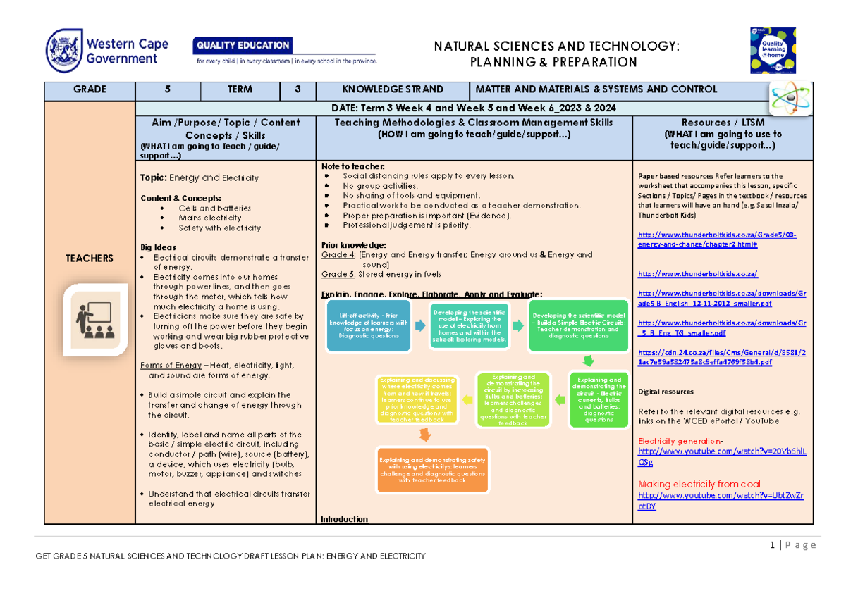 Lesson Plan GET IP Gr. 5 Natural Sciences and Technology T3 W5 - 1 | P ...