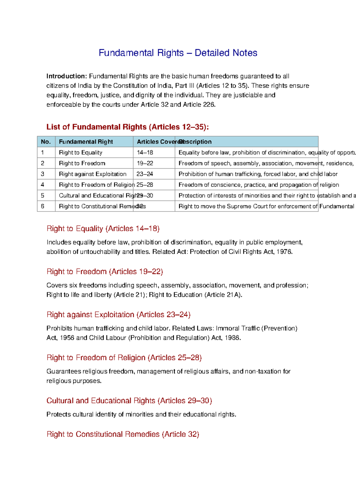 Fundamental Rights Notes (Constitution of India) - Studocu