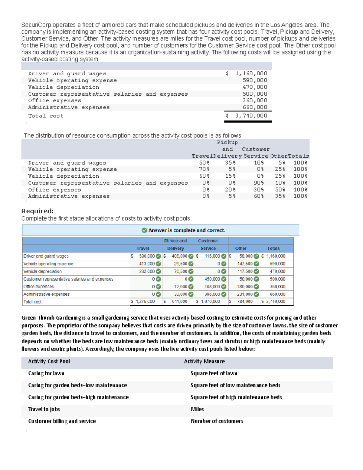 Man. Acct. Week 3 - Activity-Based Costing Test Examples - Studocu