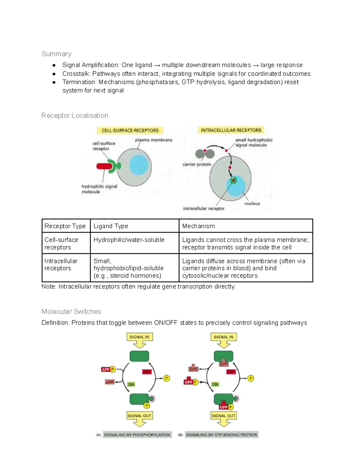 CELL W8 Signalling 3 - Lecture Notes on Signal Amplification and ...