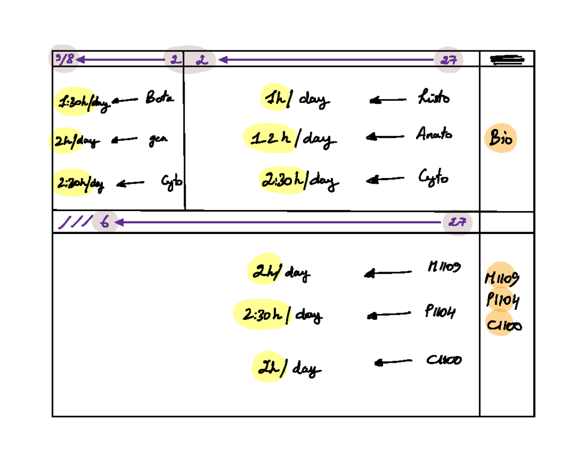 Note 26 Dec 2024 - I study bio chemistry - general biochemistry - 98 2 ...