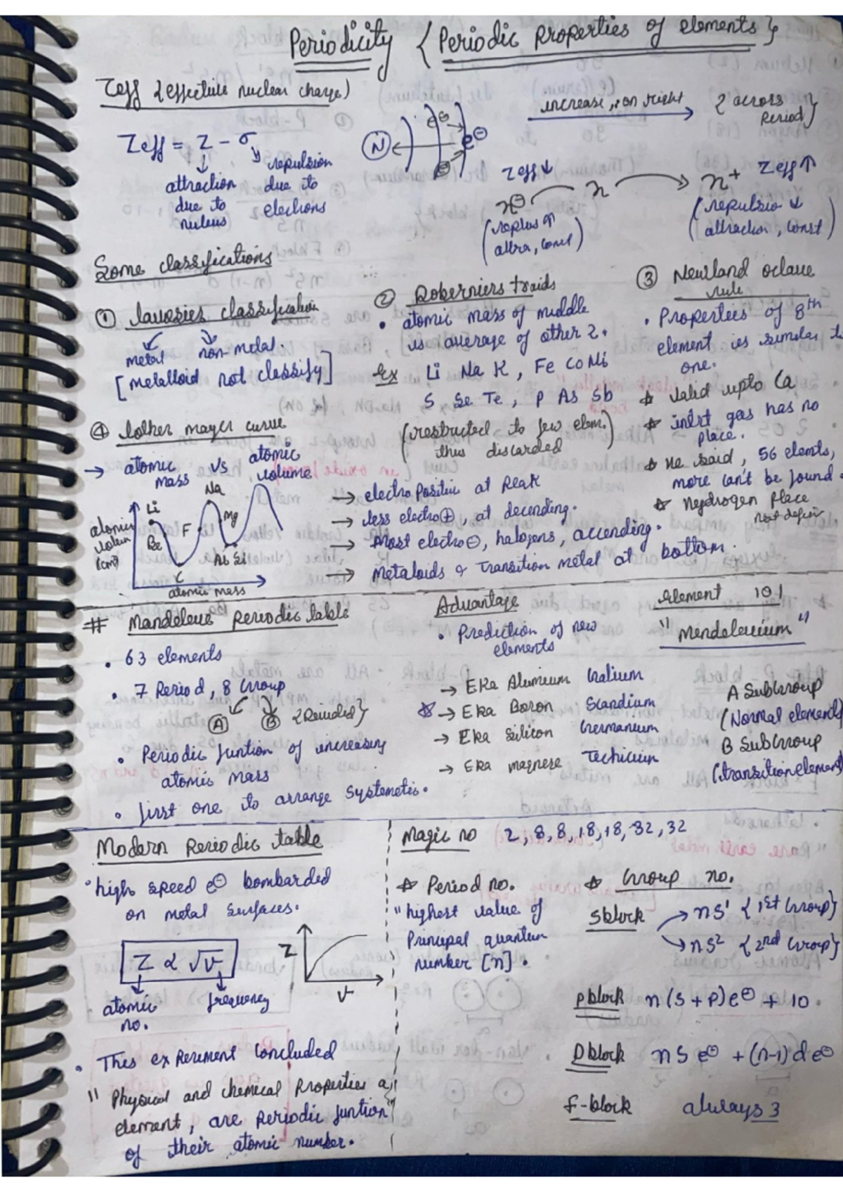 DOC-20251204-WA0008 - Periodic Properties and Trends in Elements - Studocu