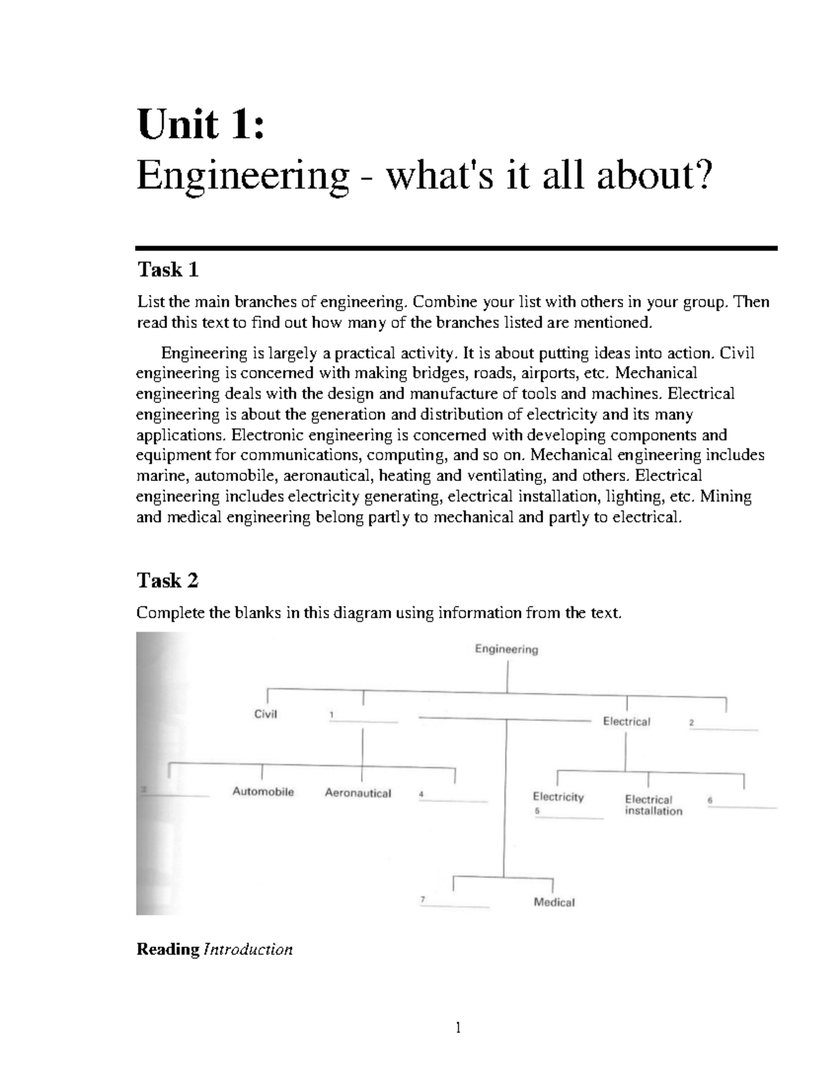 Unit 1: Engineering Overview and Branches Explained - Studocu