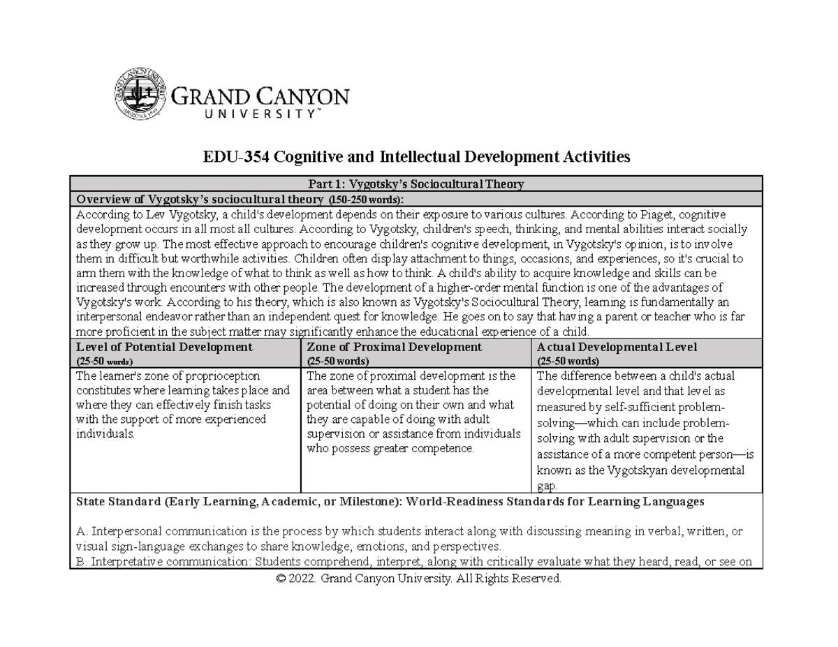 EDU-354-Development Chart - EDU-354 Cognitive and Intellectual ...