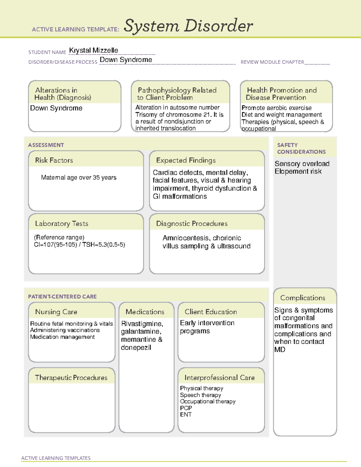 Down Syndrome Case Study - Active Learning Template for Nursing - Studocu