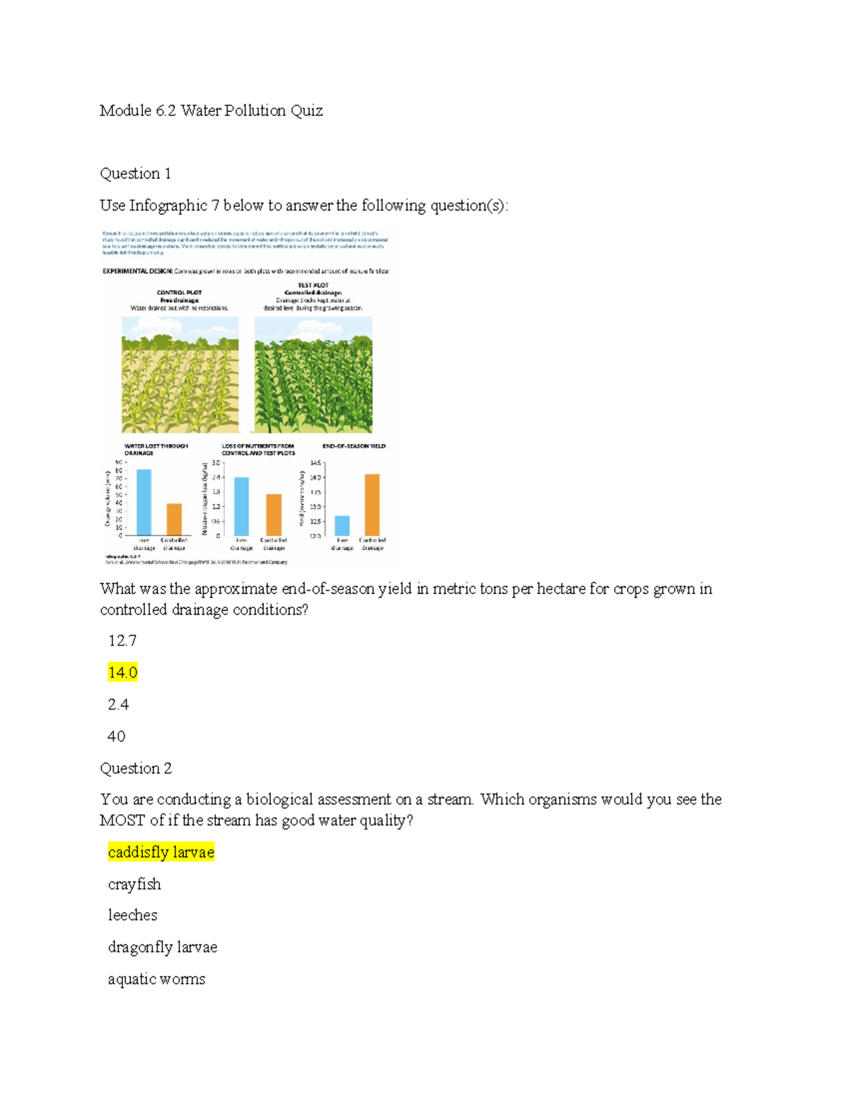 Module 6.2 Water Pollution Quiz: Understanding Aquatic Ecosystems - Studocu