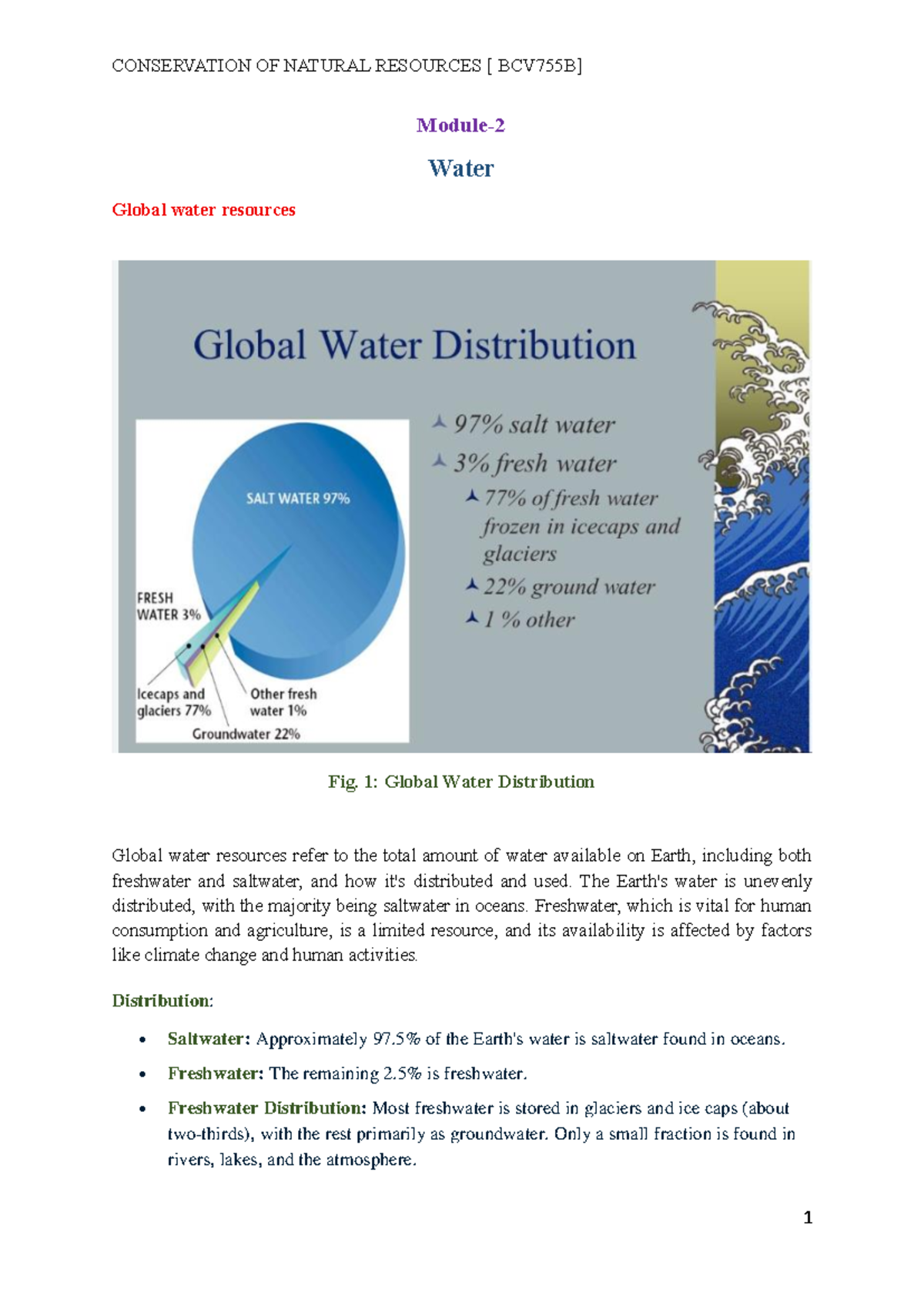 Conservation of Natural Resources: Global Water Distribution and ...