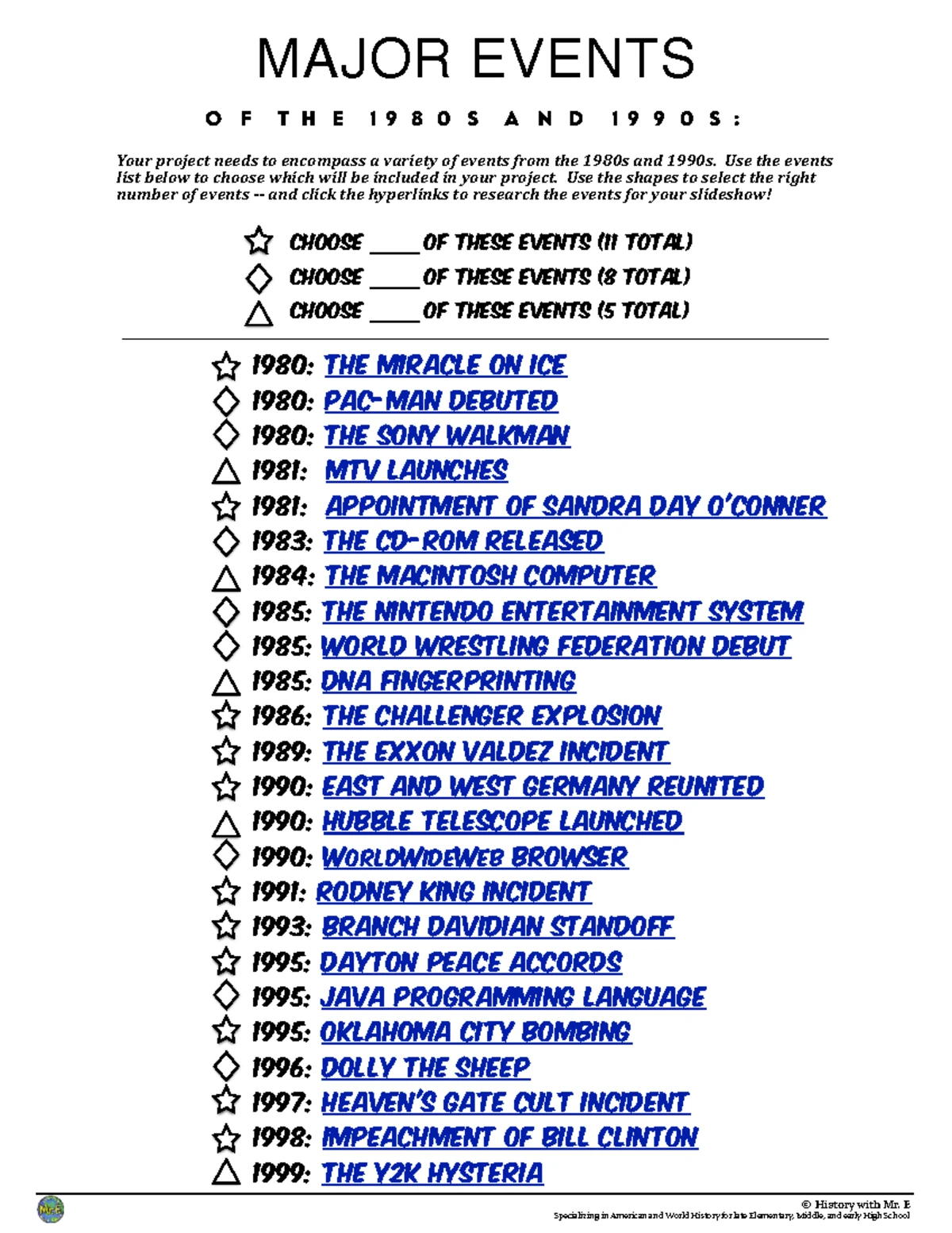 1.1.2 PLTW CTE Unit 1 Design Process Key Terms Notes - Studocu