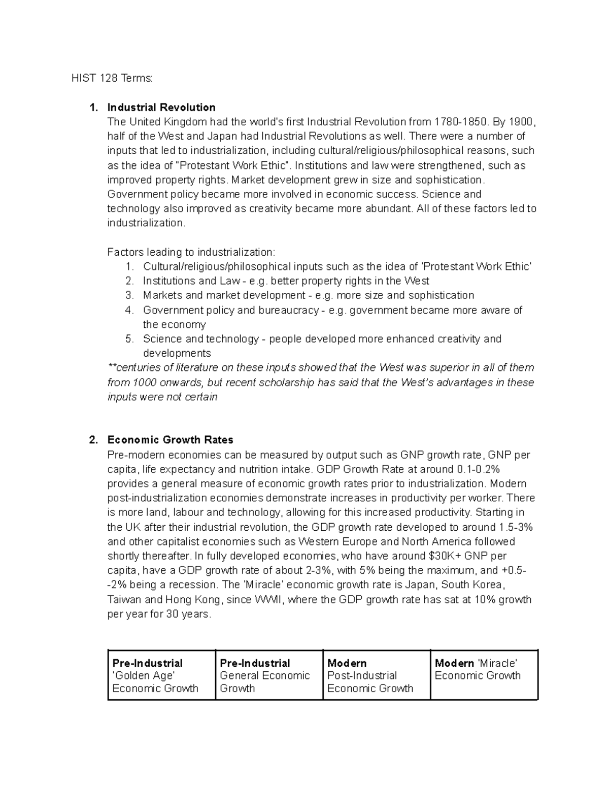 HIST 128 Final Study Guide: Industrial Revolution Insights - Studocu