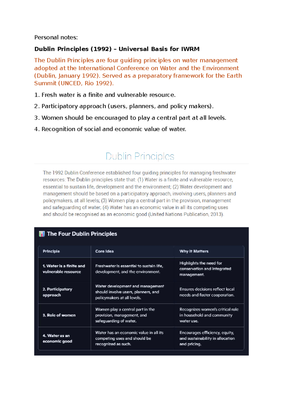 Dublin Principles - Personal notes for easy understanding of concepts ...