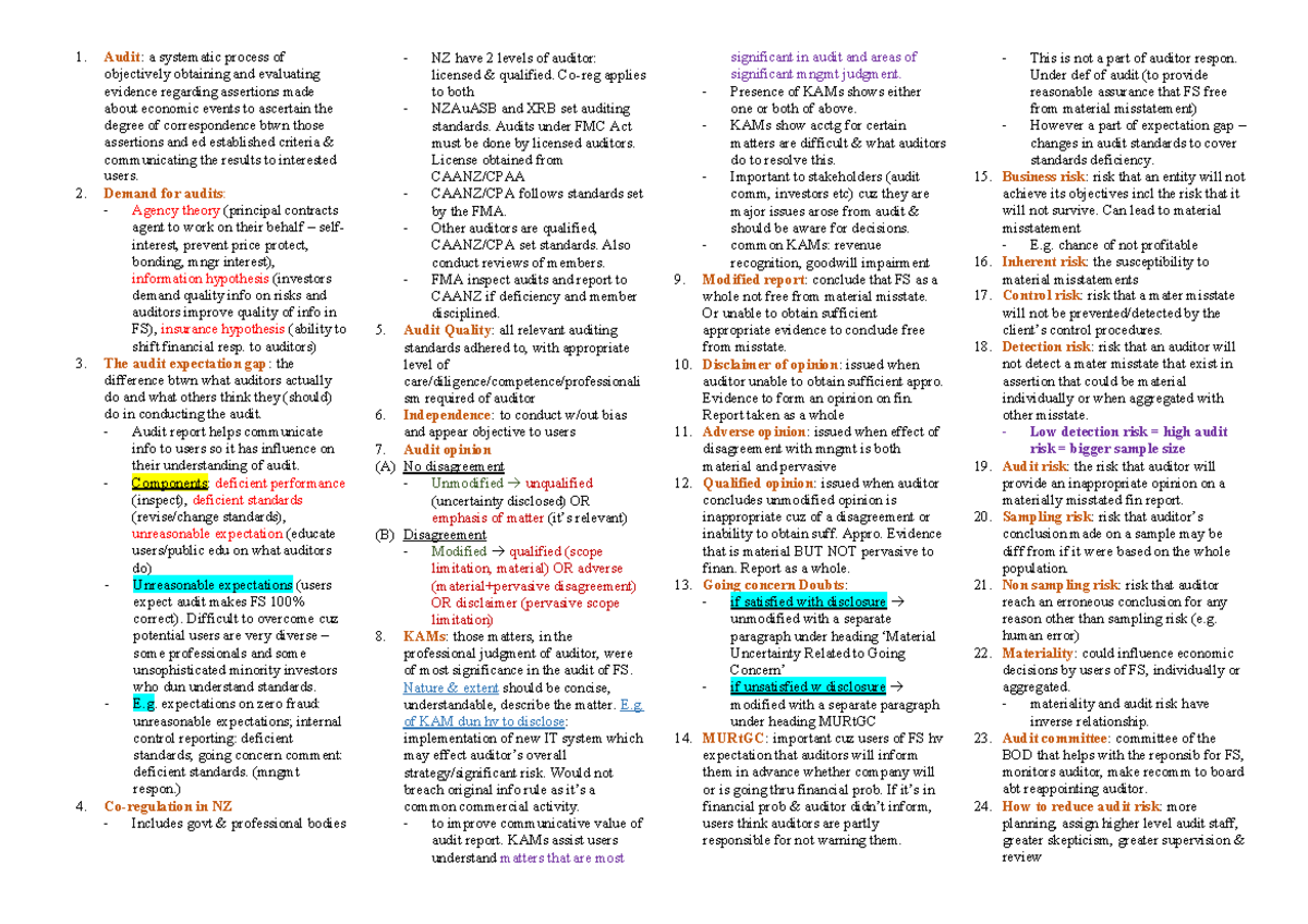 312 Audit Concepts Cheat Sheet: Key Theories & Risks Explained - Studocu
