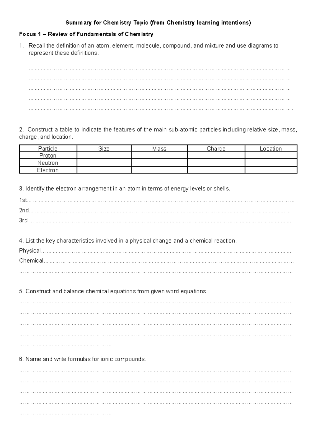 Summary for Yr 10 Chemistry: Key Concepts & Definitions - Studocu