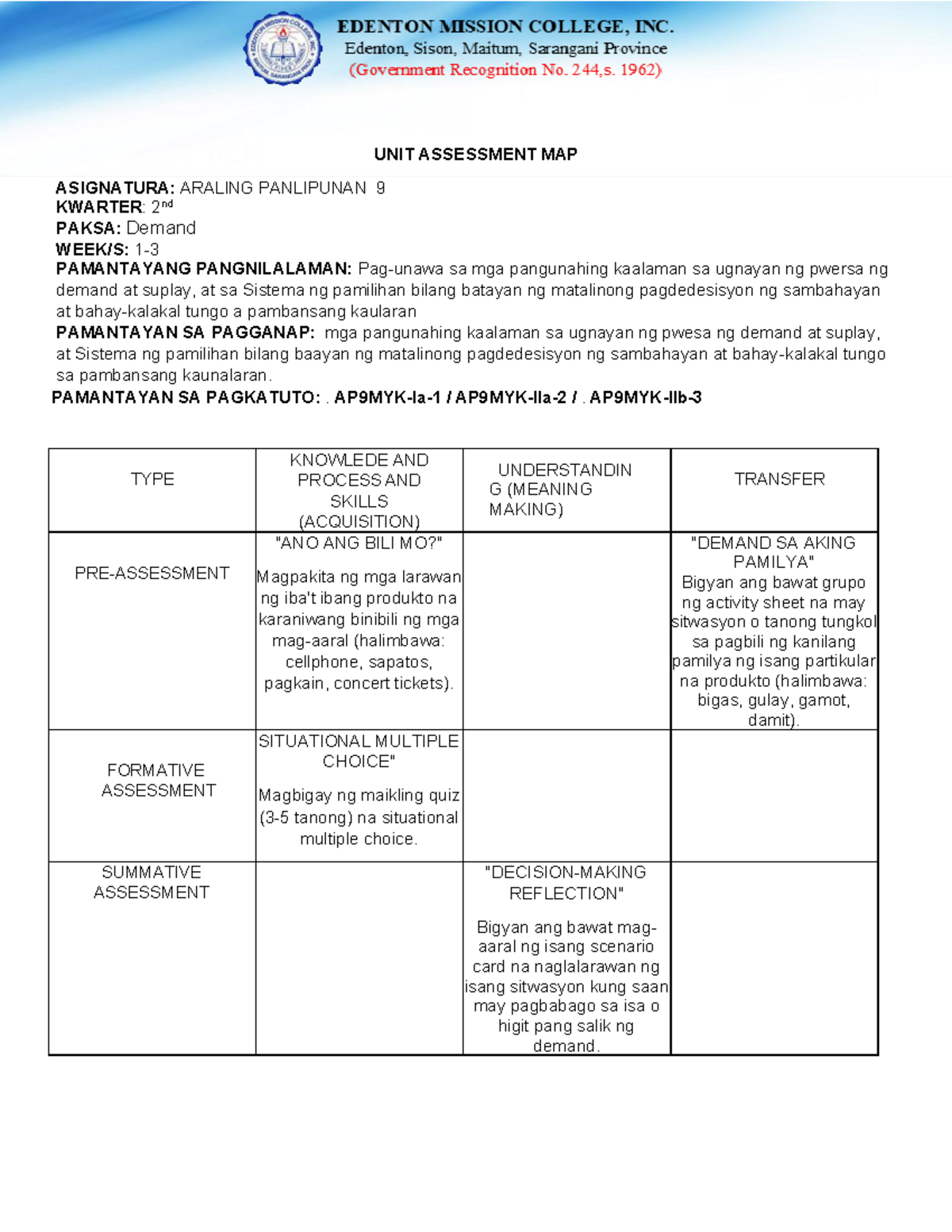 Quarter 2 - Unit Assessment Map: Araling Panlipunan 9 - Studocu