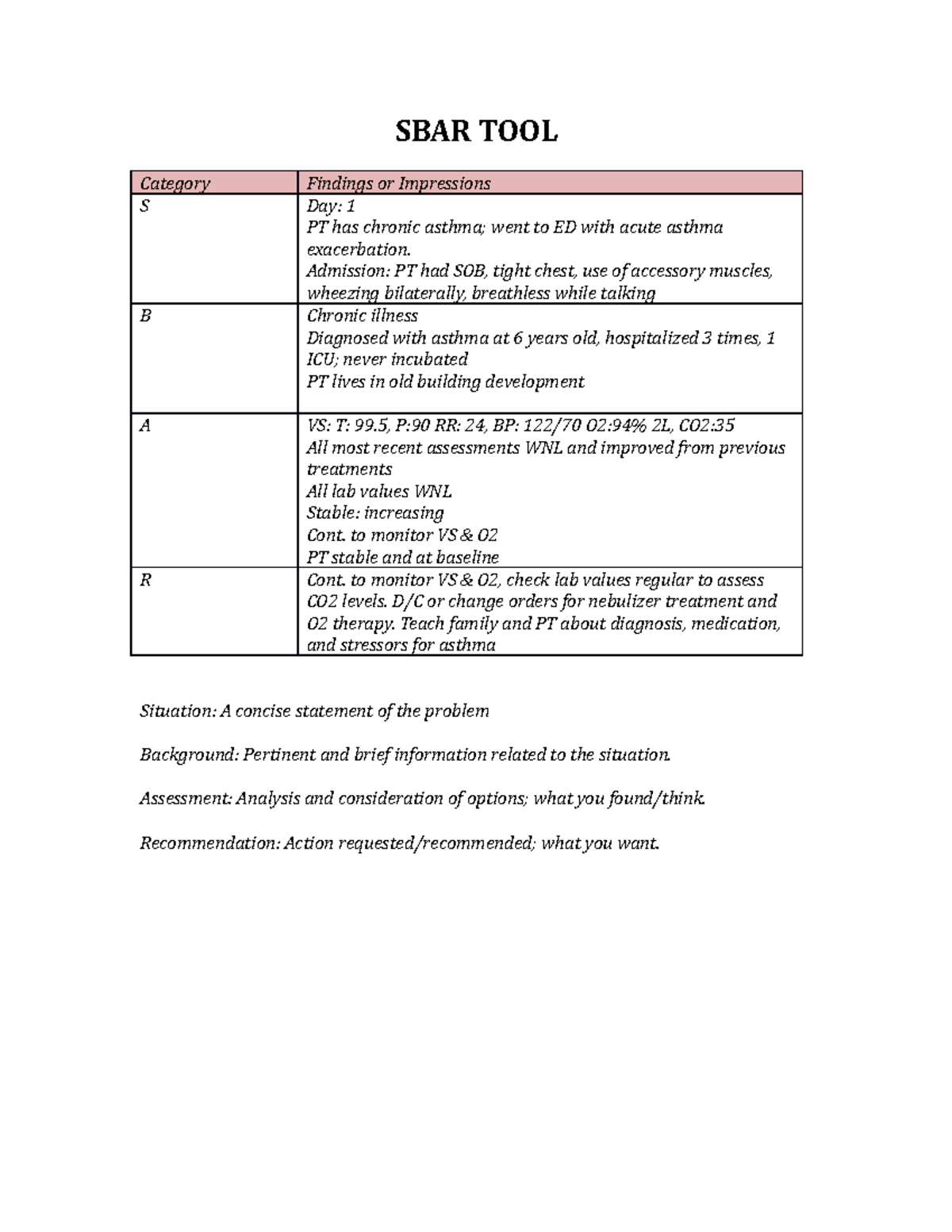 J. Johnson SBAR - nursing notes - SBAR TOOL Category Findings or ...