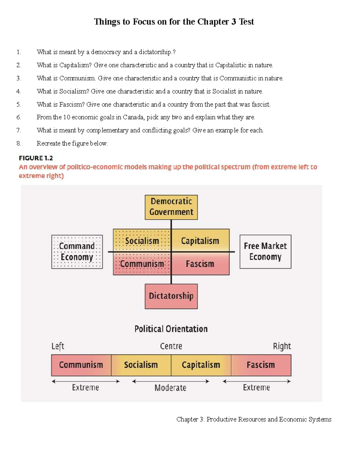 Chapter 4 Test Focus: Economic Systems & Political Ideologies - Studocu